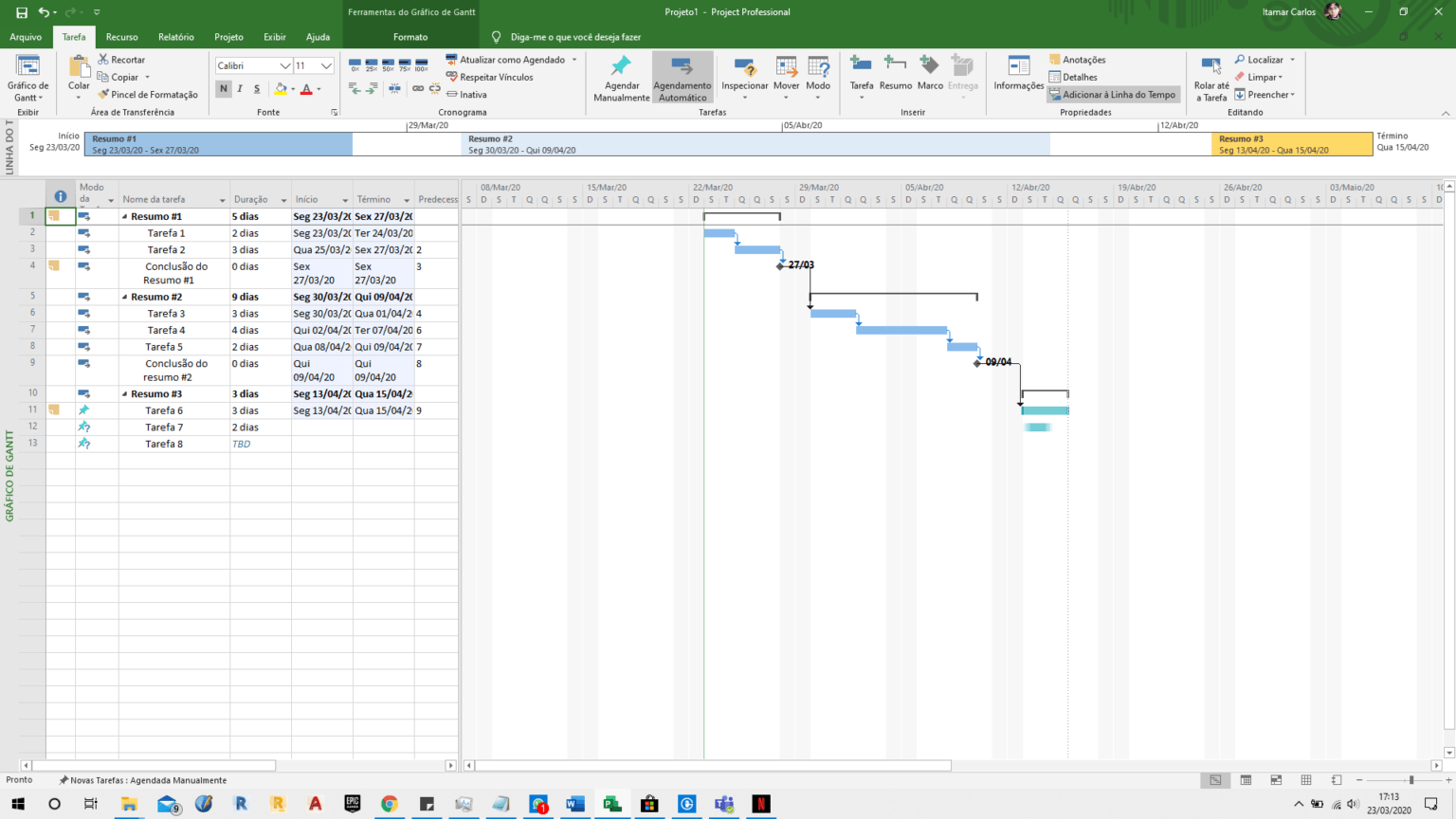 O que é o MS Project? | SPBIM - ARQUITETURA DIGITAL
